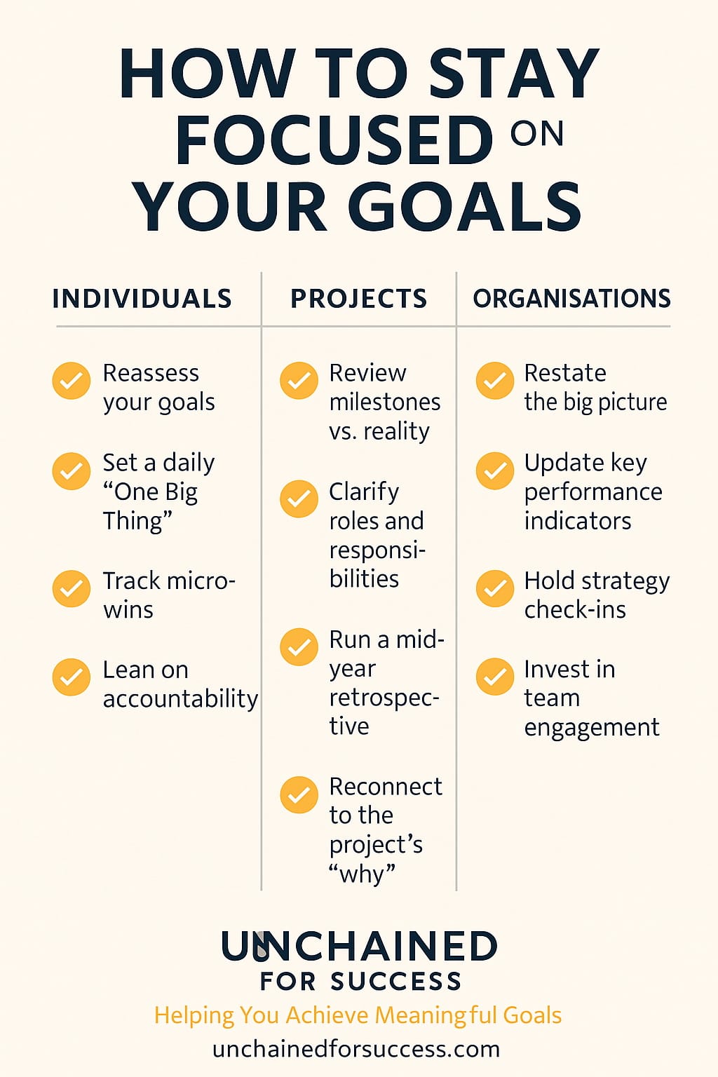 How to Stay Focused on Your Goals - Unchained for Success