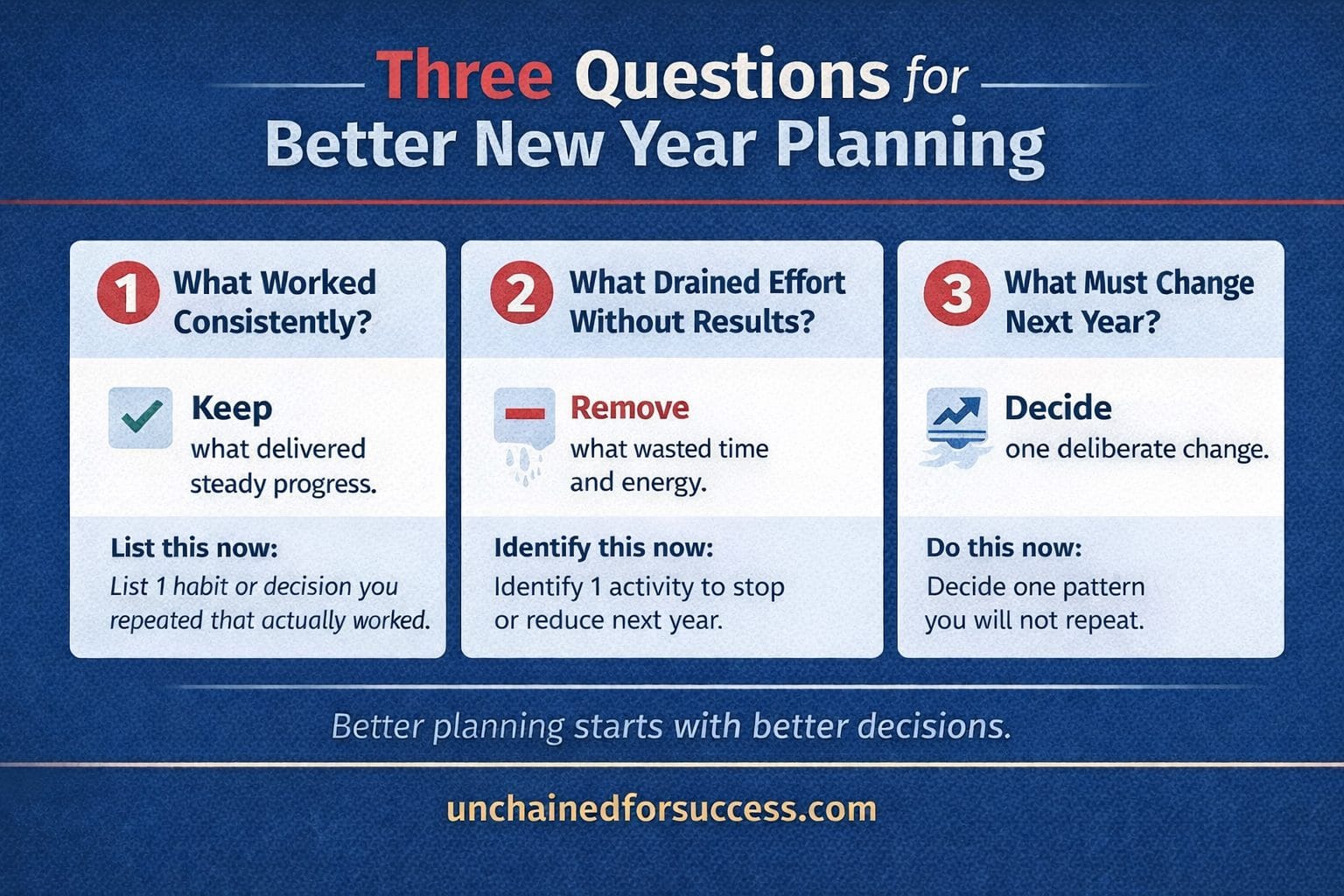 How to Plan for the New Year Without Repeating Mistakes